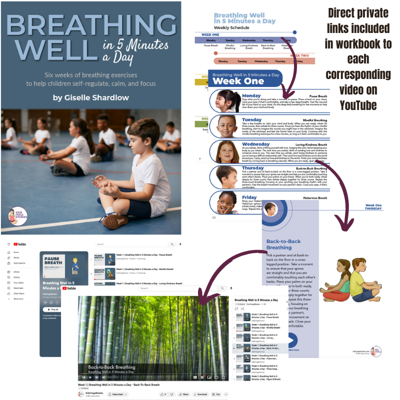 Breathing Well in 5 Minutes a Day (+ Private YouTube Playlist) – Kids ...